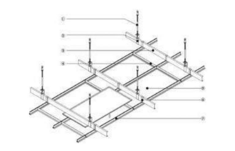 Acoustic Ceiling Solutions - Unigroup