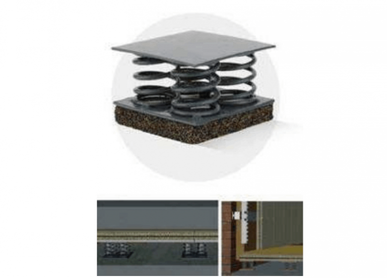 Neoprene Isolators & pads | Industrial Vibration & Acoustic Isolation