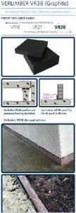 Acoustic Rubber & Perimeter Strips in UAE & KSA