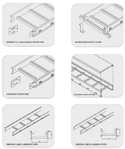Cable Tray Manufacturers in Dubai, Abu Dhabi, Sharjah, UAE