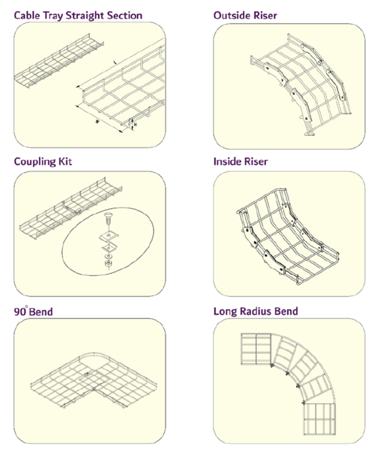 Cable Tray Manufacturers in Dubai, Abu Dhabi, Sharjah, UAE
