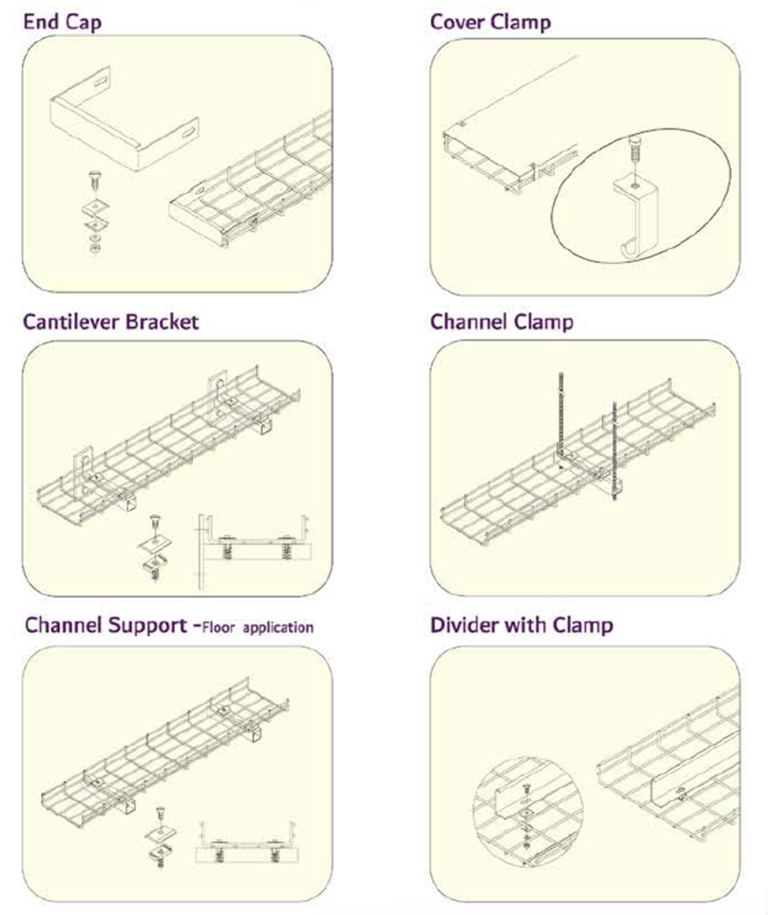 Cable Tray Manufacturers in Dubai, Abu Dhabi, Sharjah, UAE